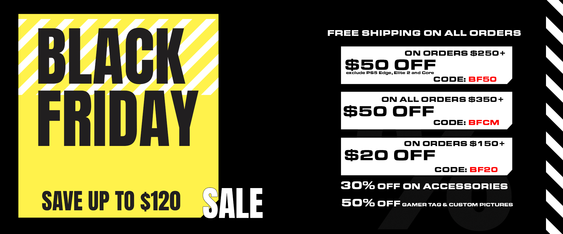 Tips for Reaching an International Xbox Audience | MODDEDZONE